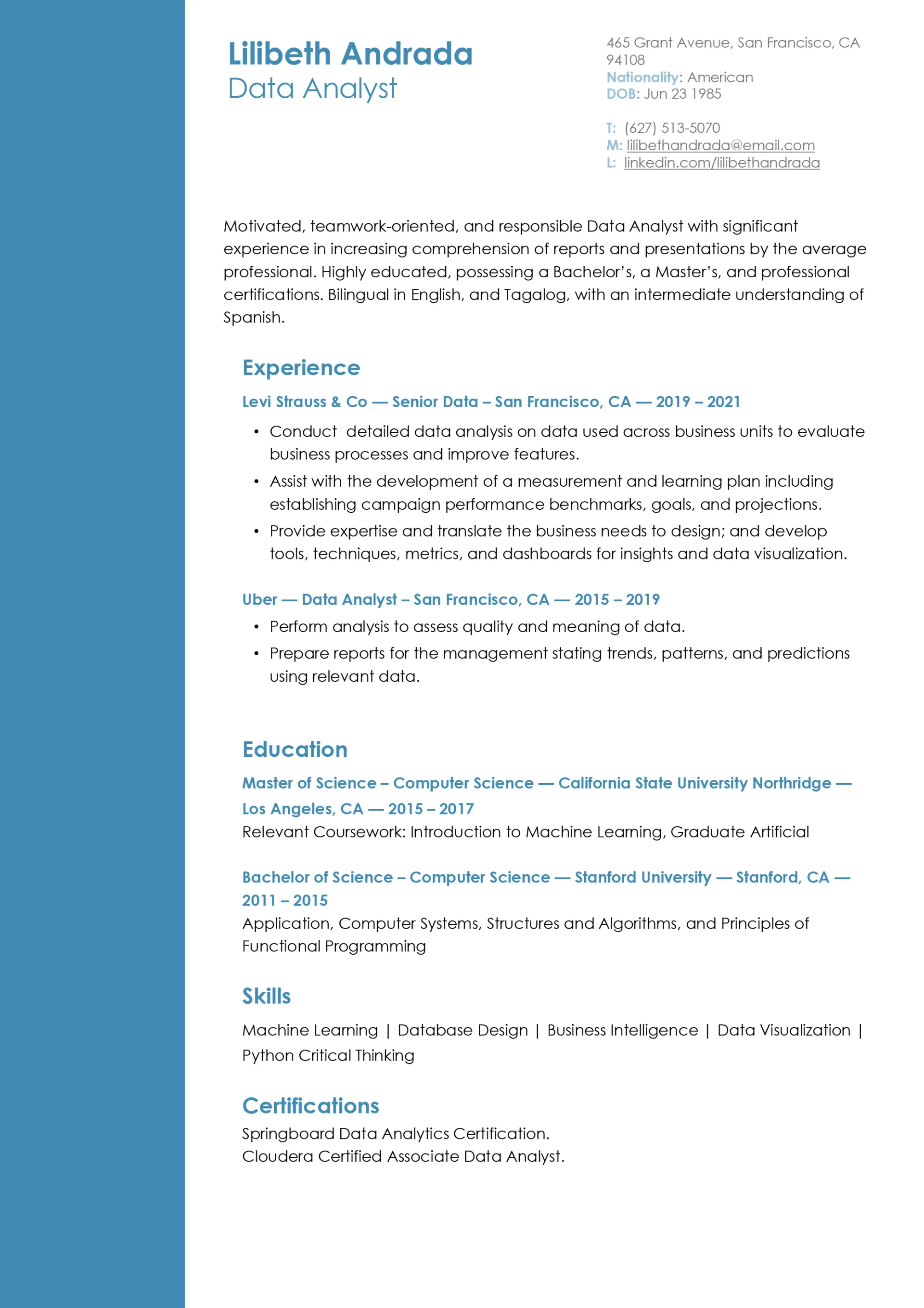 Data Analyst Sample Resume